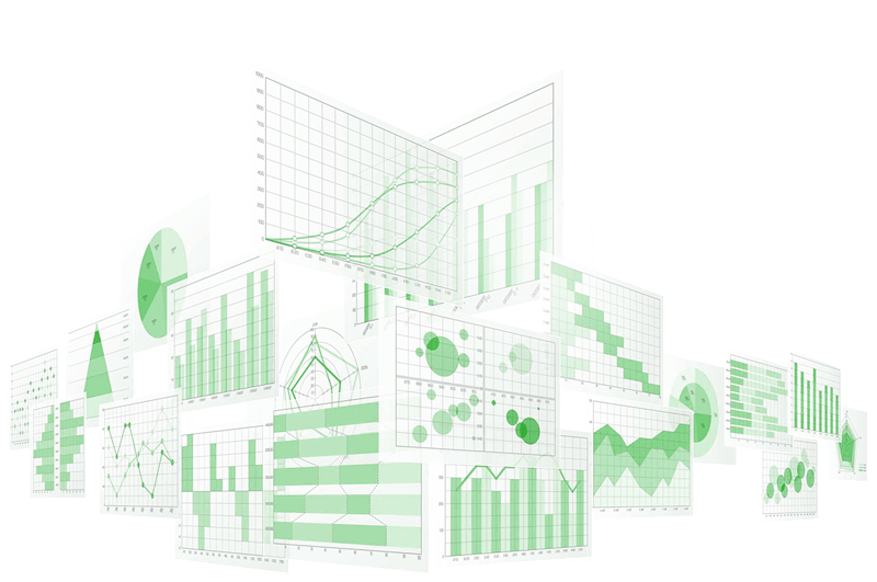 Global Industry Market Sizing - NationMaster